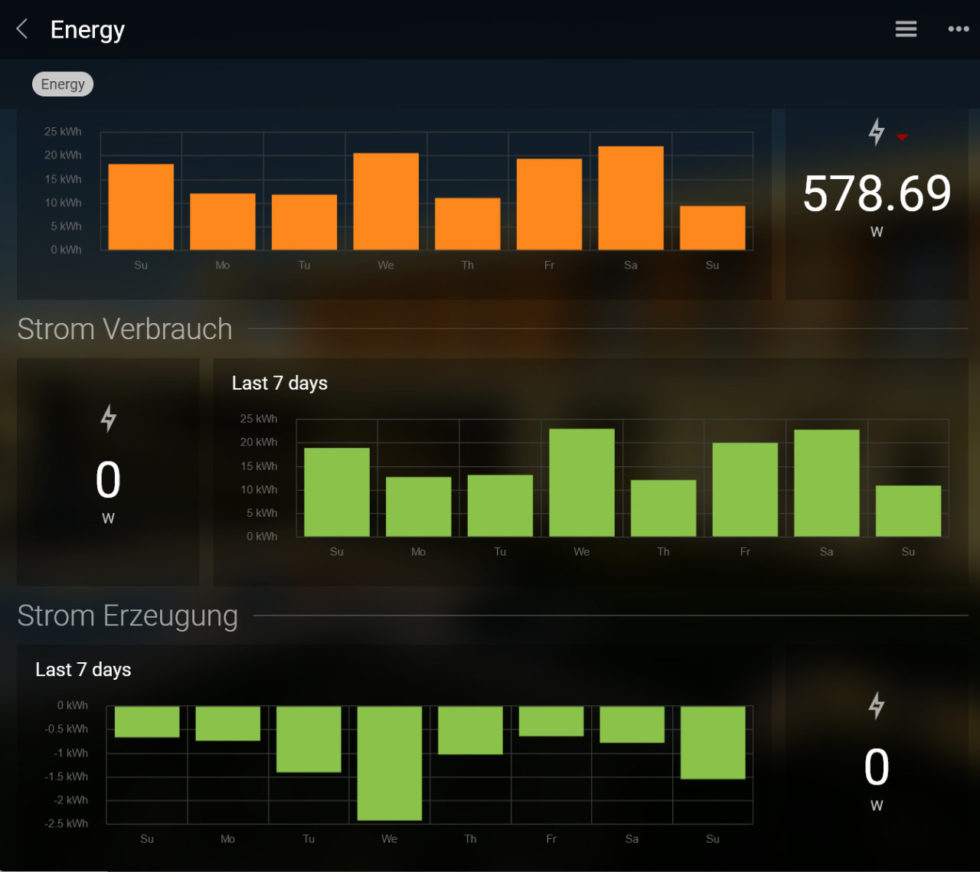 Basalte Core Server Test: 2 faszinierende KNX Server - Linienkoppler